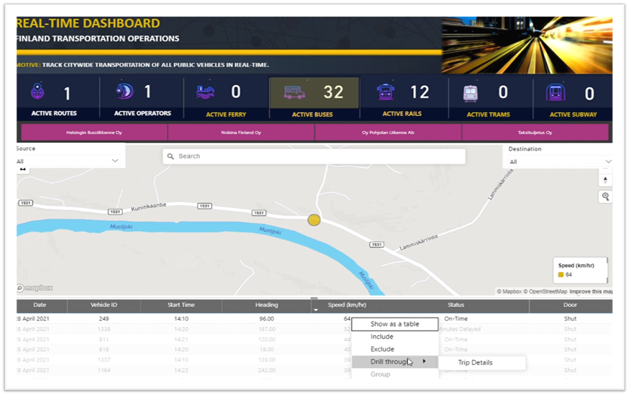 Solutions | Dhira – Digital Human Interfaces & Robotic Applications